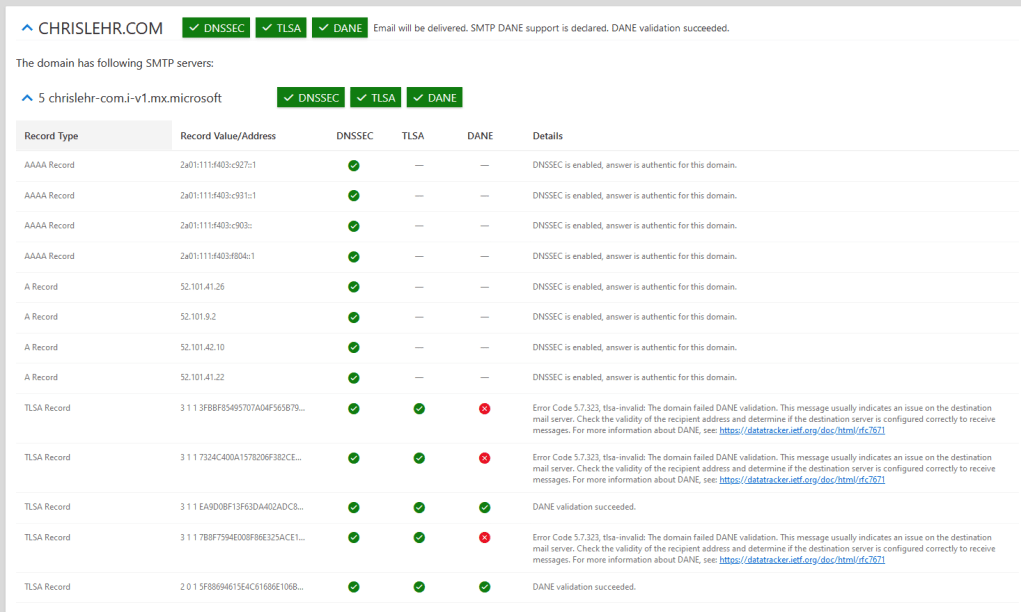 Enabling DANE in Microsoft 365 Exchange Online – Musings 365